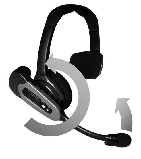 SRX2/SRX3ワイヤレス ヘッドセットの装着